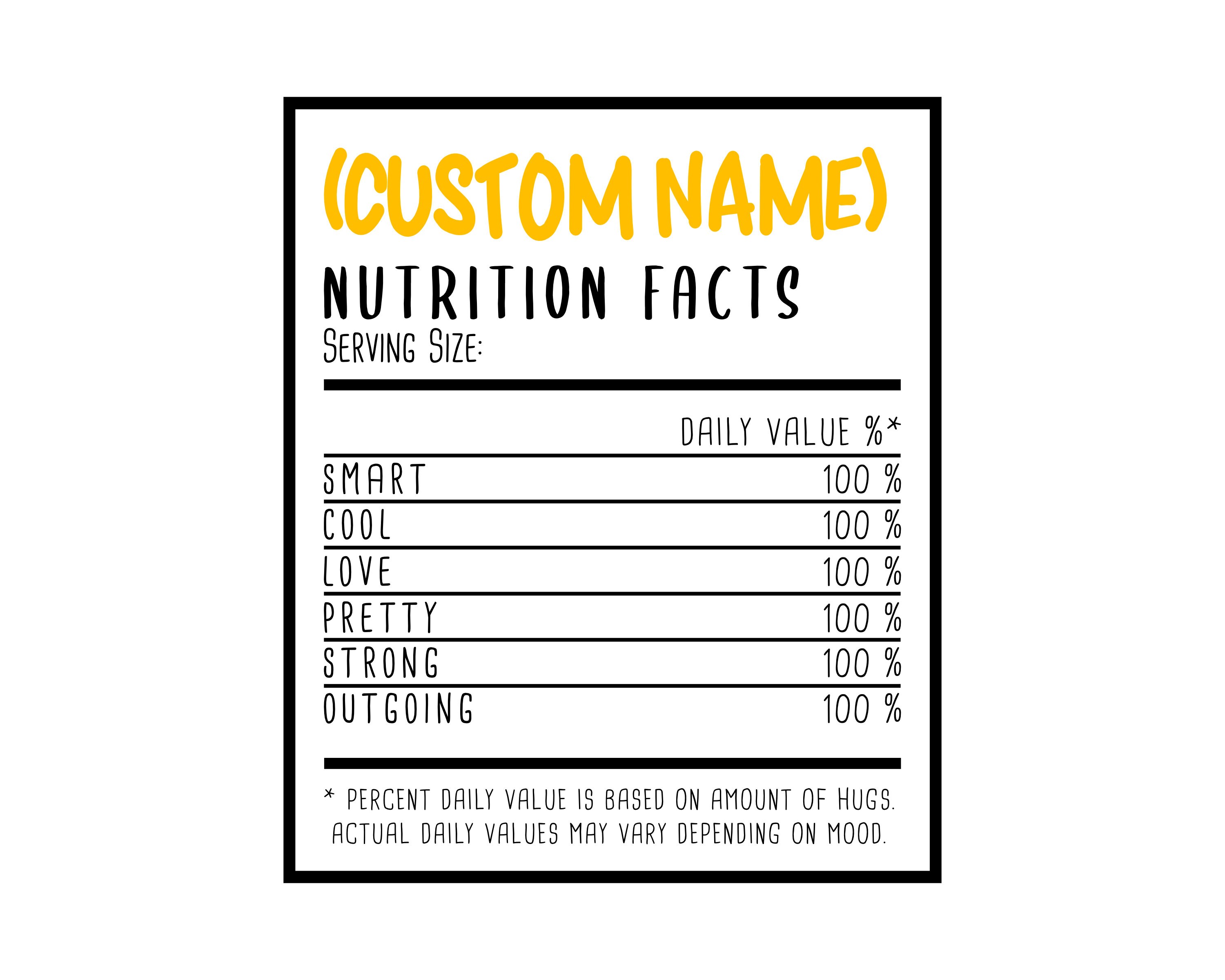 Custom Text Name Birthday Nutrition Facts SVG Girl SVG Sister Etsy custom-text-name-birthday-nutrition-facts-svg-girl-svg-sister-etsy