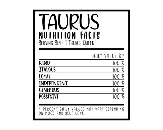 Taurus Dripping Periodt SVG Birthday Horoscope Zodiac Aries | Etsy