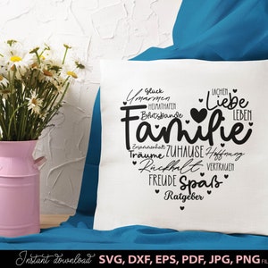 Family Heart Plot File Svg Dxf Jpg Pdf Eps, Familie Herz Plotterdatei, Familie Poster, Zuhause ...
