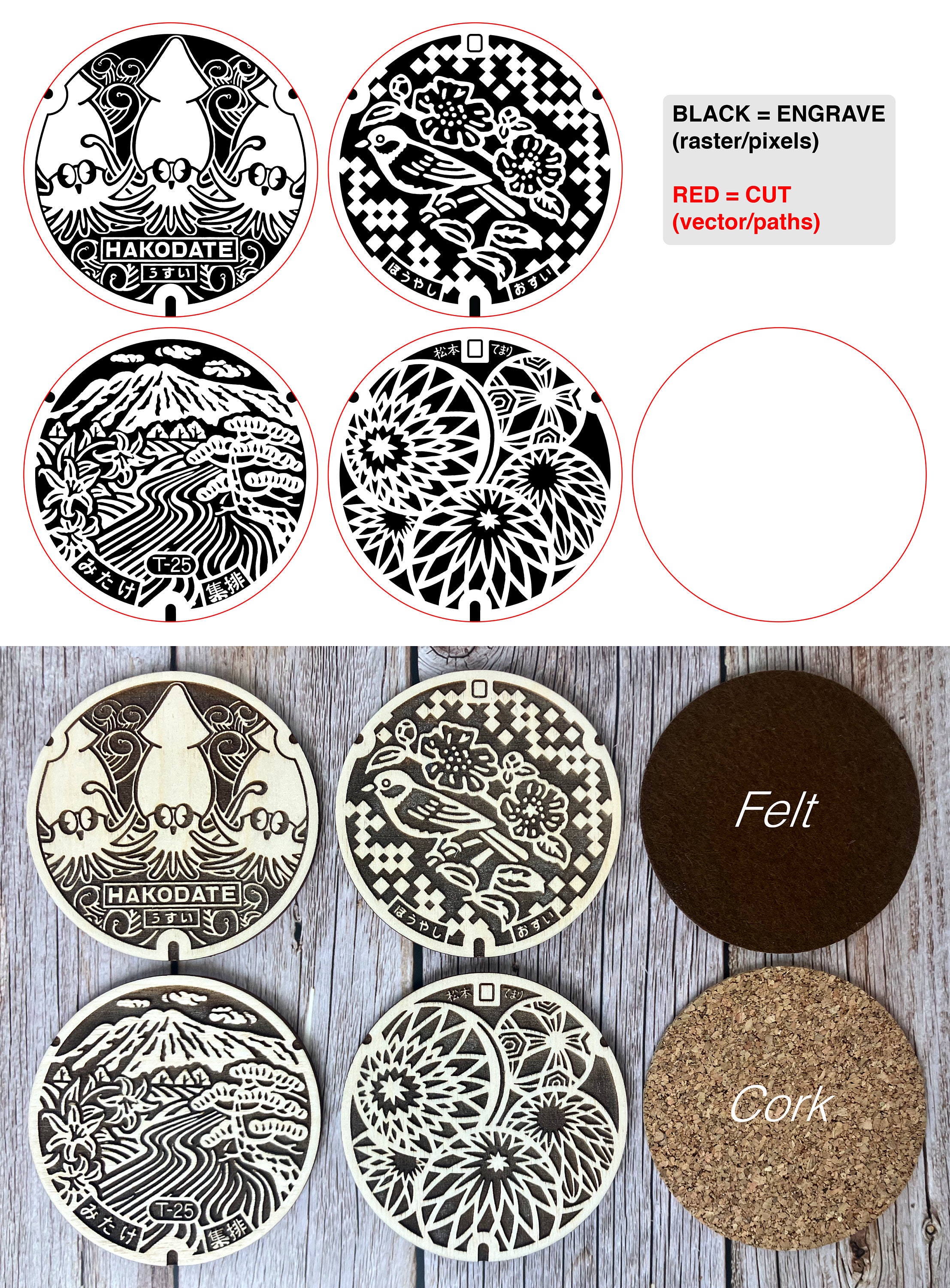 Japanese Manhole Cover Coasters Digital Bundle B: Set of 4 Designs ...