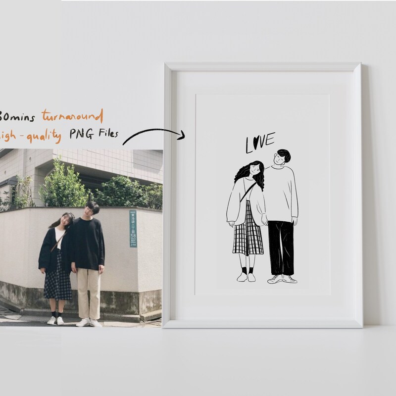 Custom Drawing - Etsy