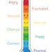Colorful Emotion Thermometer Printable | Feelings Scale for Kids ...