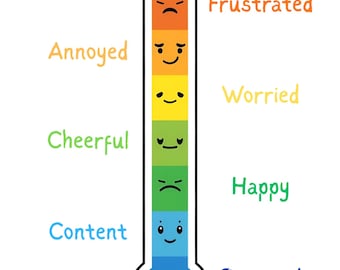 Feelings Thermometer for Emotional Regulation - Kids - Etsy