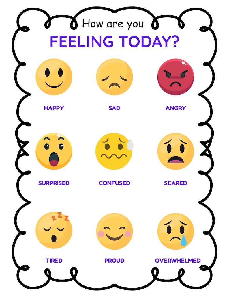 Tabla imprimible de emociones para niños / Actividad para identificar y ...