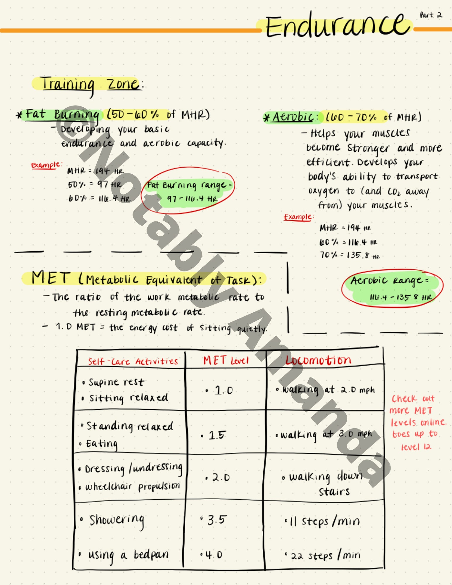 Occupational Therapy Endurance Testing PRINTABLE Notes - Etsy