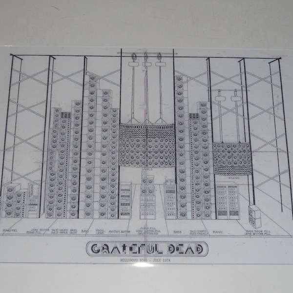 Game Schematic - Etsy