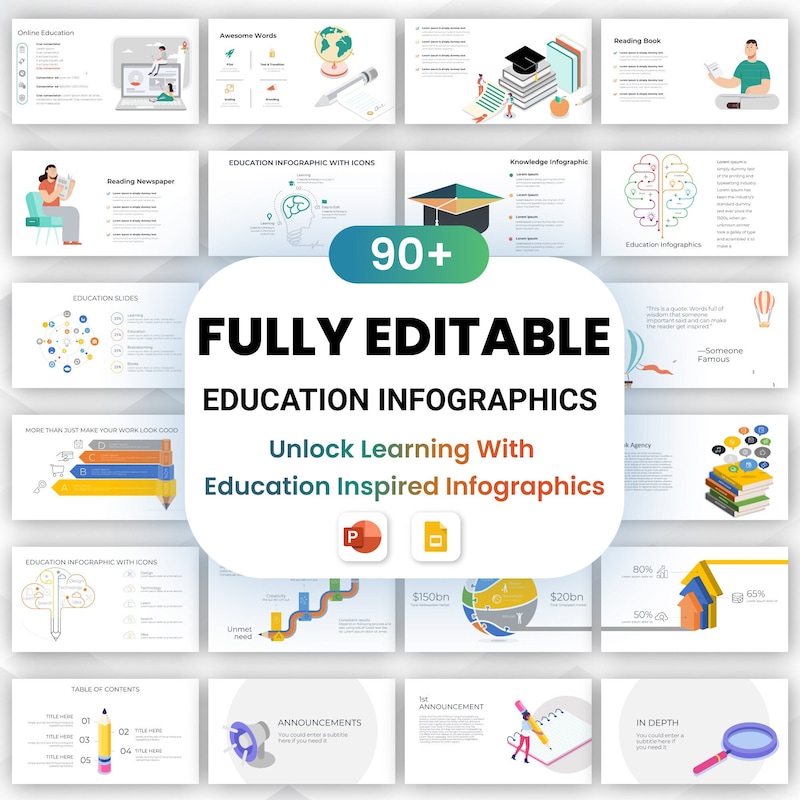 Teaching Powerpoint - Etsy UK