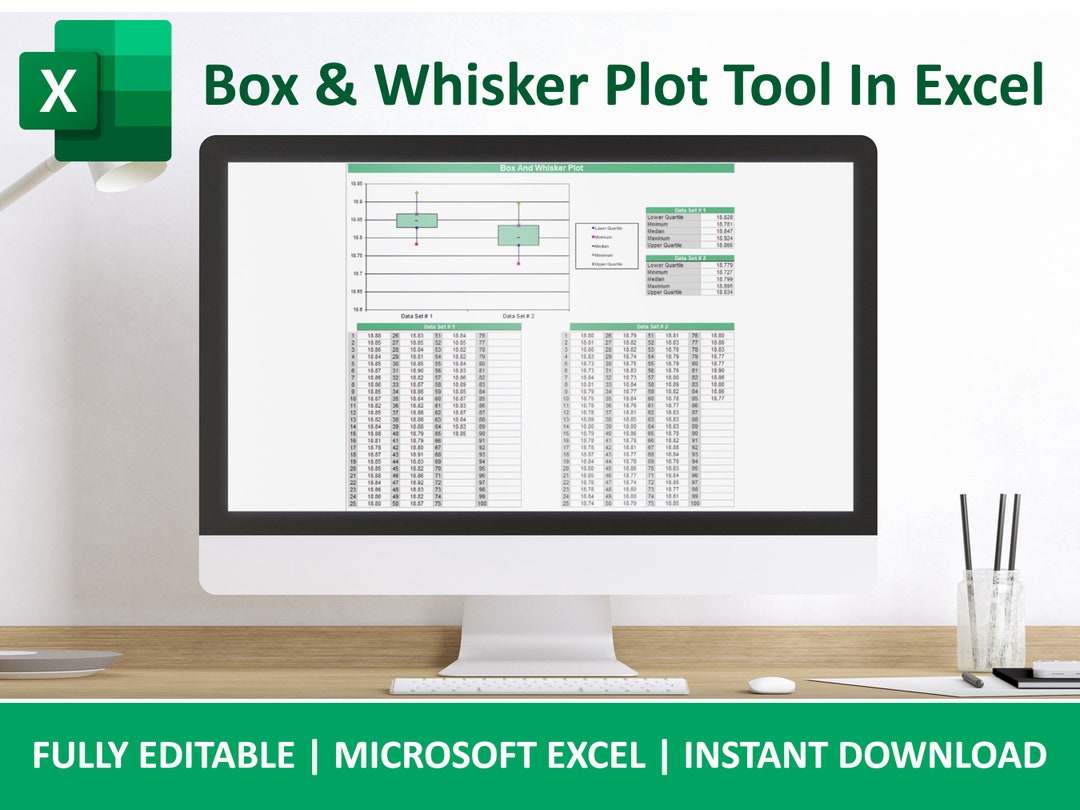 Professional Box & Whisker Plot Excel Sheet Template for Data Analysis ...