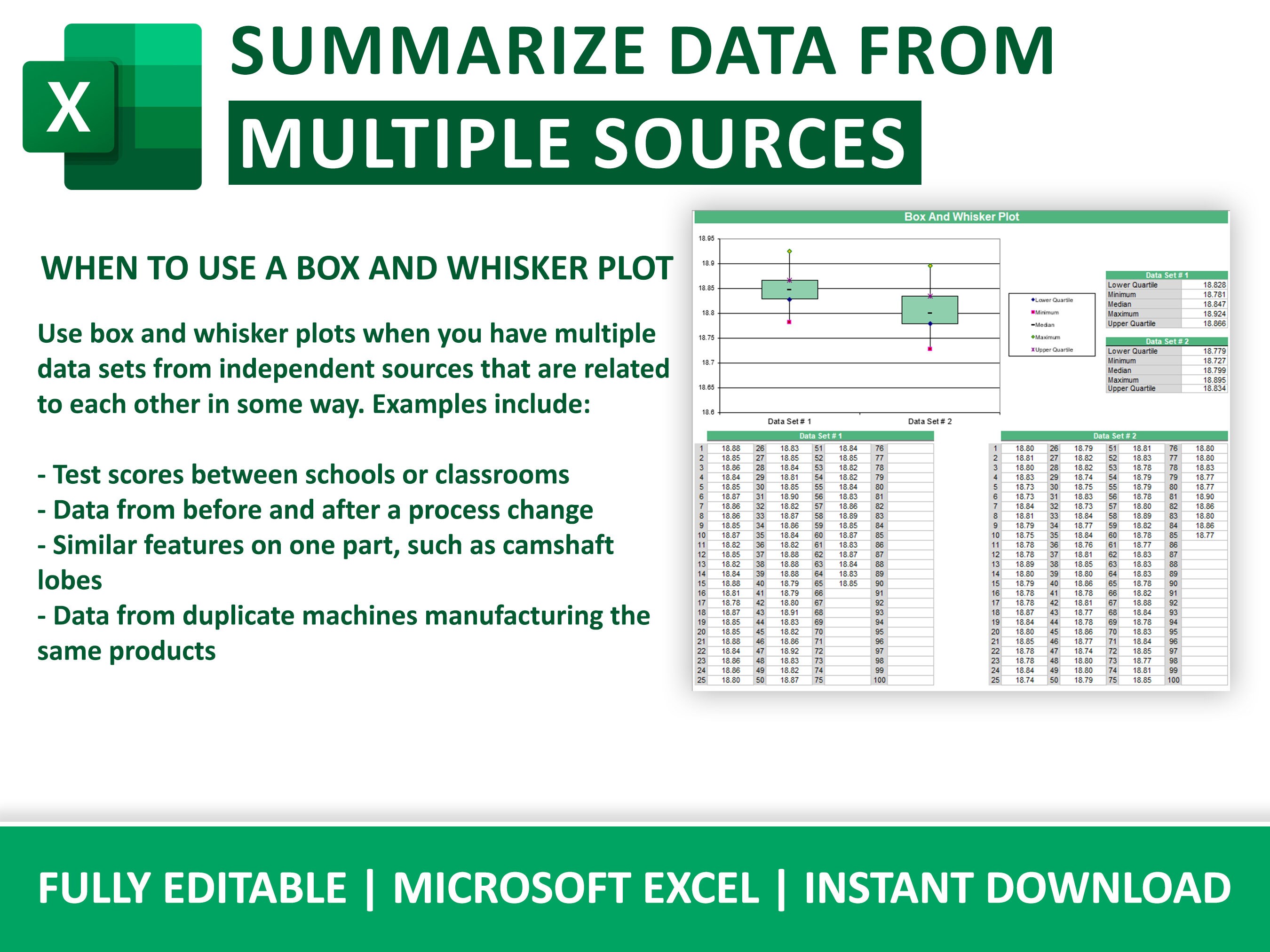 Professional Box And Whisker Plot Excel Sheet Template For Data Analysis