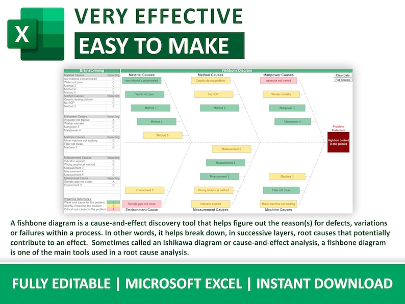Professional Fishbone Diagram Excel Sheet Template for Root Cause ...