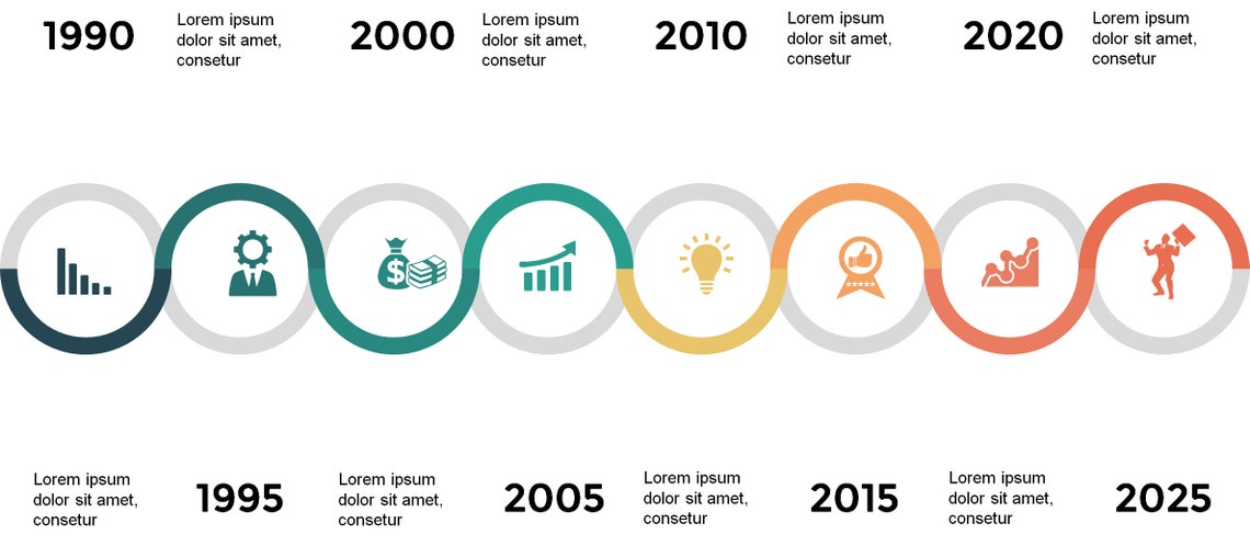 125 Fully Editable TIMELINE INFOGRAPHICS Time Saver Powerpack | Etsy Canada