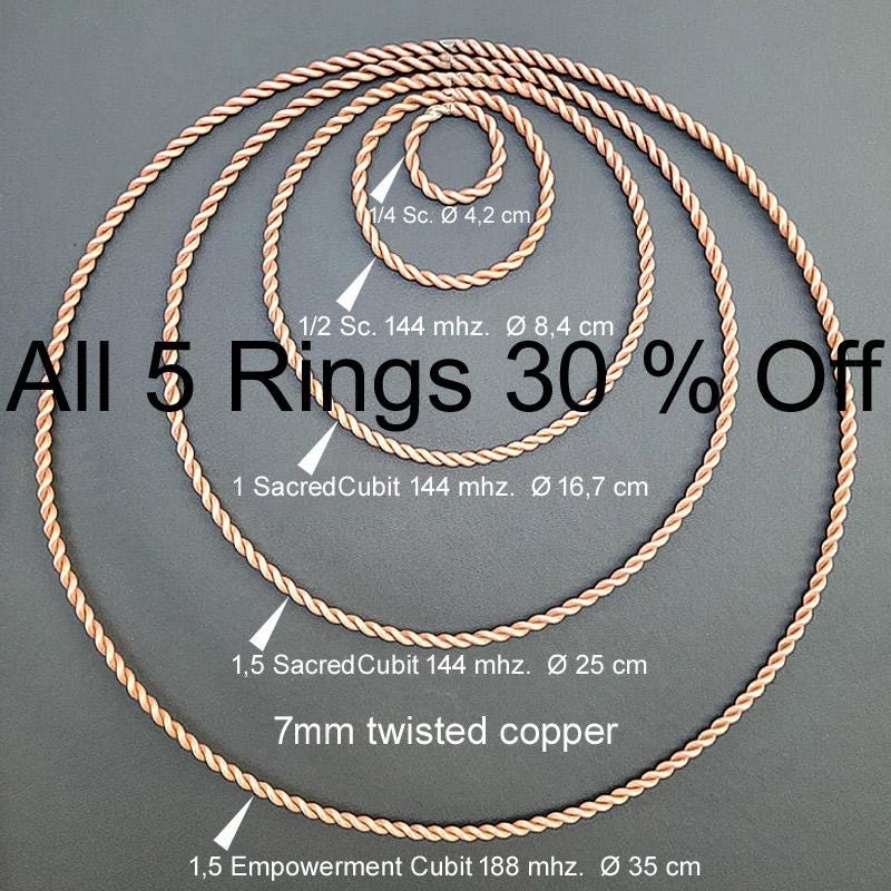 Tensor Ring - Etsy