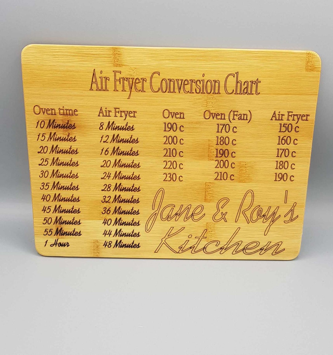 Personalised Air Fryer Conversion Chart Bamboo Chopping Board - Etsy UK
