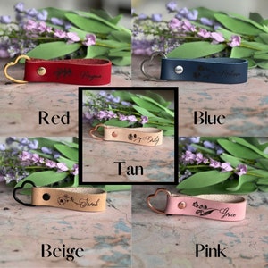 Custom Name Birth Flower Keychain, Customized Birthday Gift for Mom ...