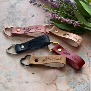 Custom Name Birth Flower Keychain, Customized Birthday Gift for Mom ...