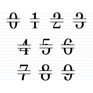 Split Number SVG Bundle, Divided Number Svg, Number Clipart, Number ...