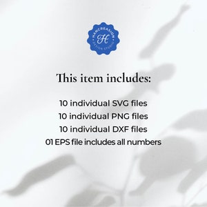 Split Number SVG Bundle, Divided Number Svg, Number Clipart, Number ...