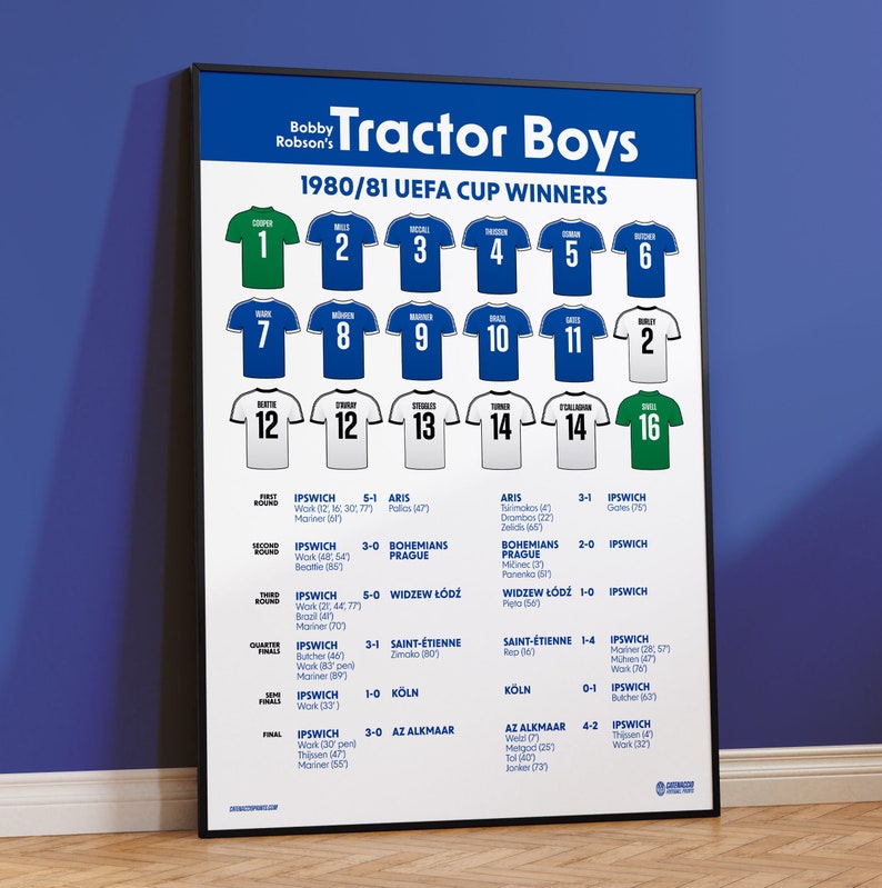 The Tractor Boys - 1981 UEFA Cup Winners - Etsy
