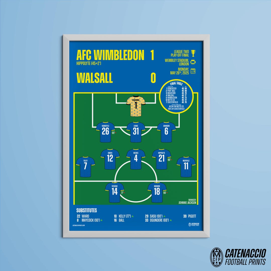 AFC WIMBLEDON Vs. Walsall - 2025 League Two Play-off Final Match Line ...