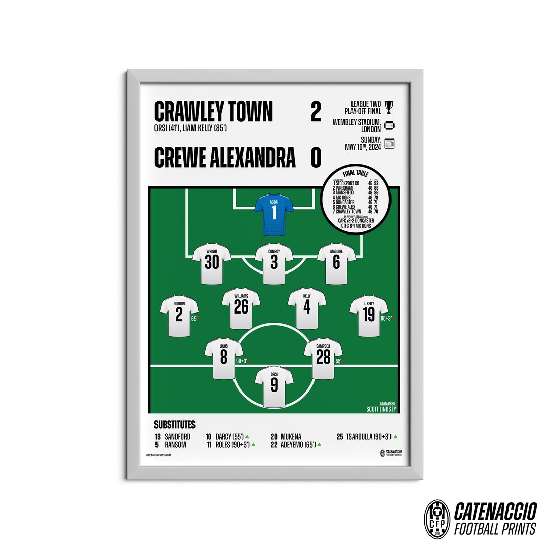 CRAWLEY TOWN Vs. Crewe Alexandra - 2024 League Two Play-off Final Match ...