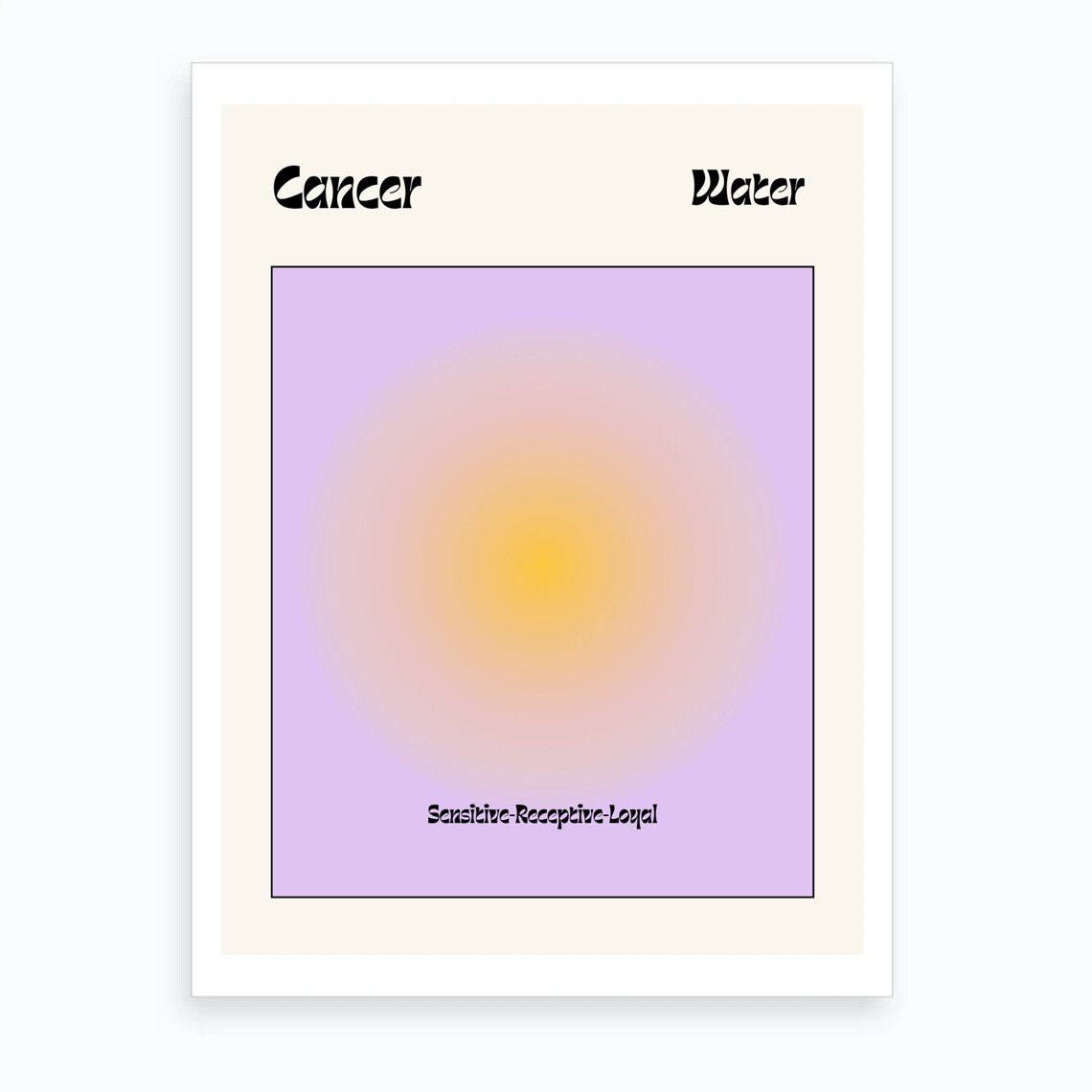 Cancer Wall Art, Zodiac Sign, College Dorm Poster, Cancer Print, Zodiac ...