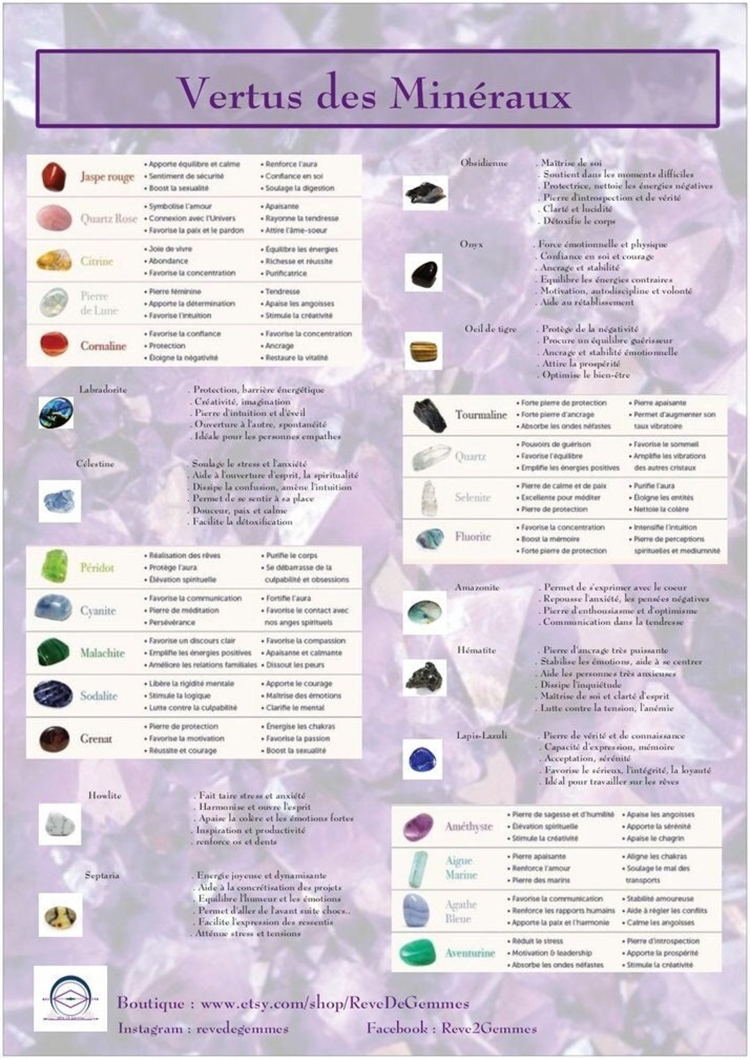 Poster vertus des minéraux, lithothérapie, encadré ou non ( 28 pierres ...