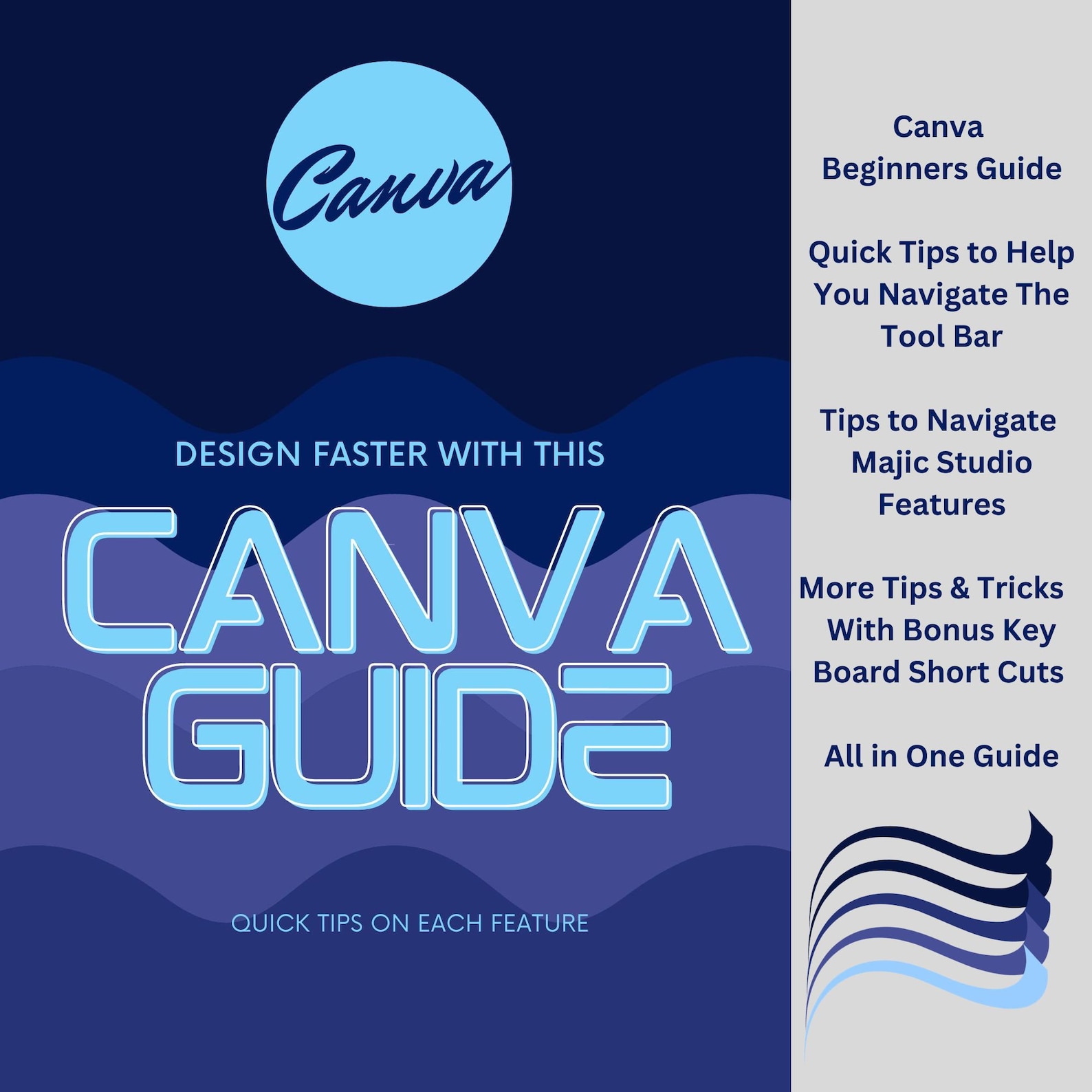 Canva Tutorial, Canva Guide PDF, Canva Basics, Canva Guide for ...