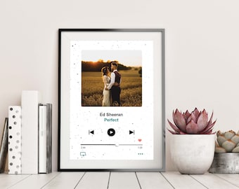 Custom Spotify Wall Art - Etsy UK