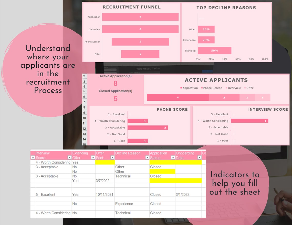 Hired!!! Recruitment Tracker | Job Hiring Planner and Template | HR Job ...