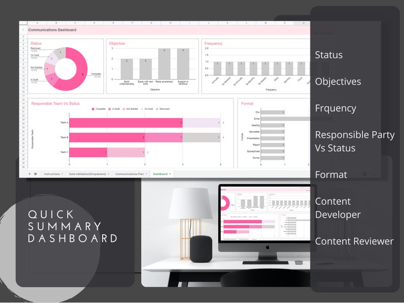 Communications Plan Template | Comms | Pink | Colorblind-friendly ...