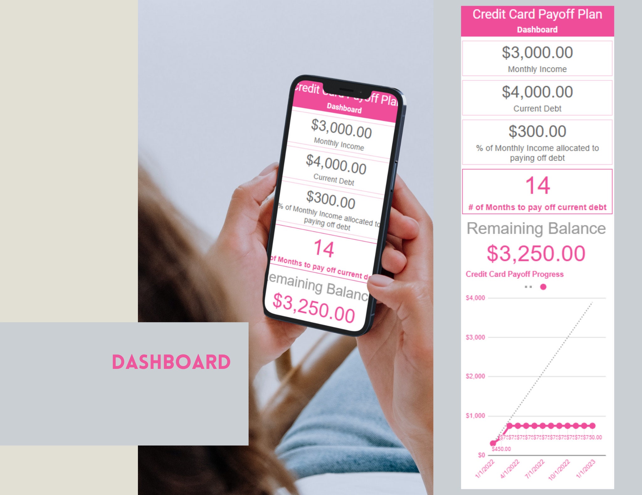 Credit Card Payoff Plan Template Progress Tracking Dashboard Colorblind ...
