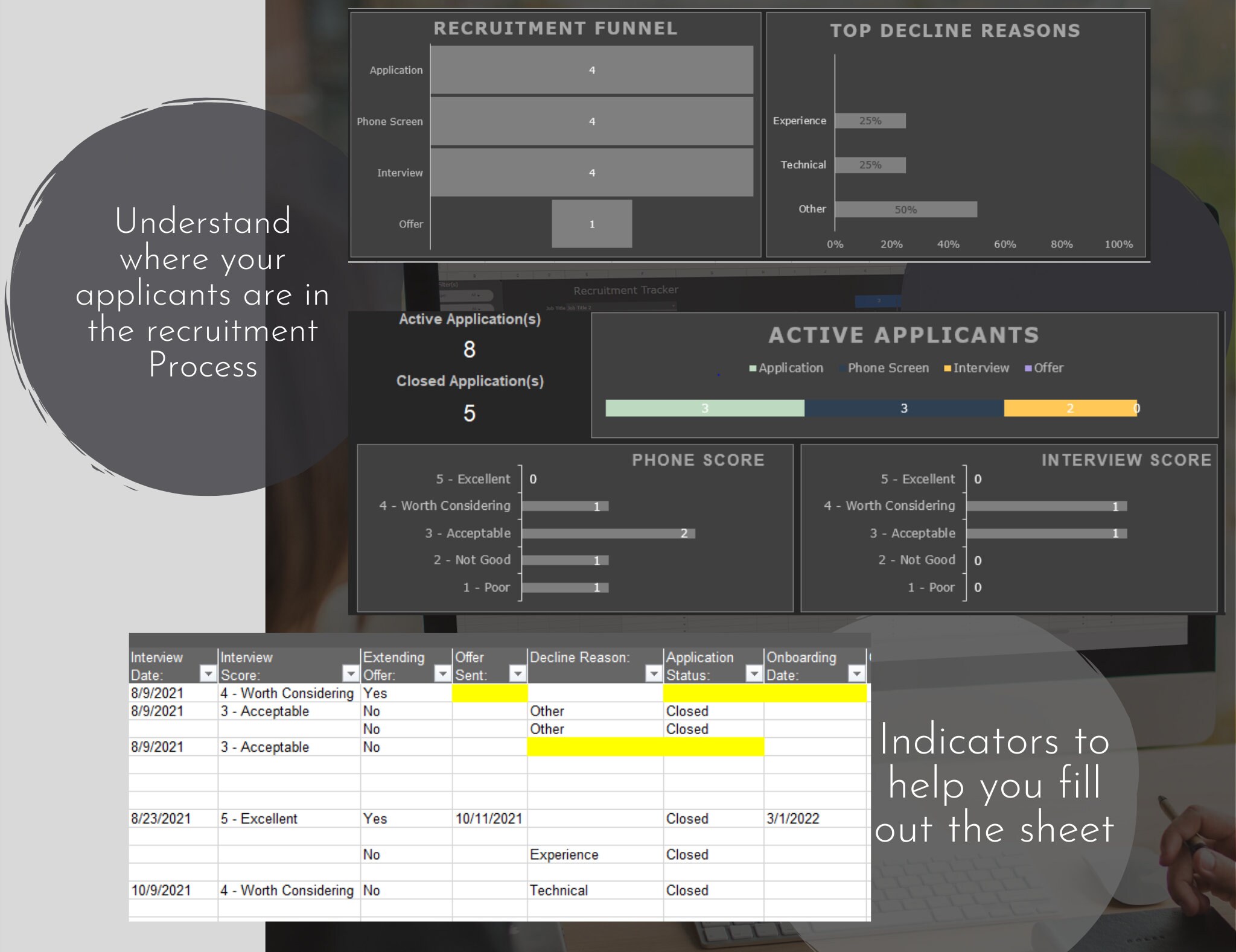 Recruitment Application Tracker Template | Job Hiring Planner | HR Job ...