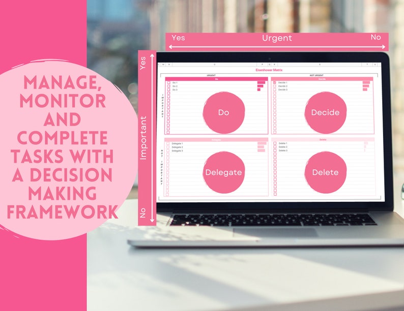 Eisenhower Matrix to Help Tackle HIGH Value Tasks! | Project Management ...