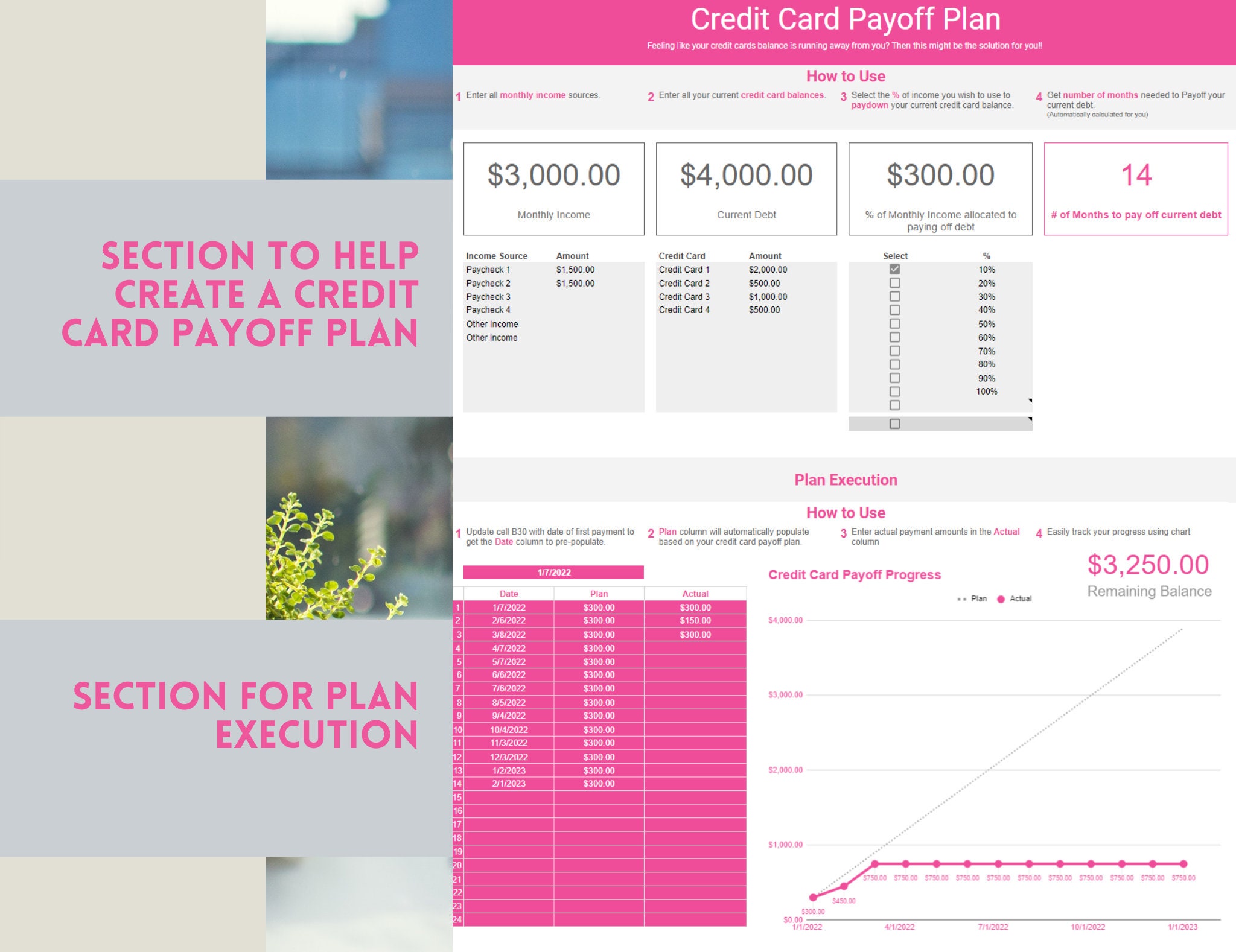 Credit Card Payoff Plan Template | Progress Tracking | Dashboard ...