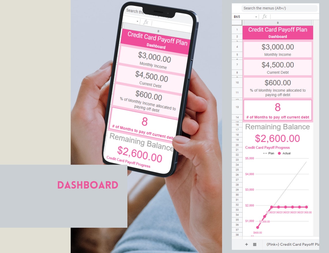 Credit Card Payoff Plan and Execution Template | Progress Tracking ...