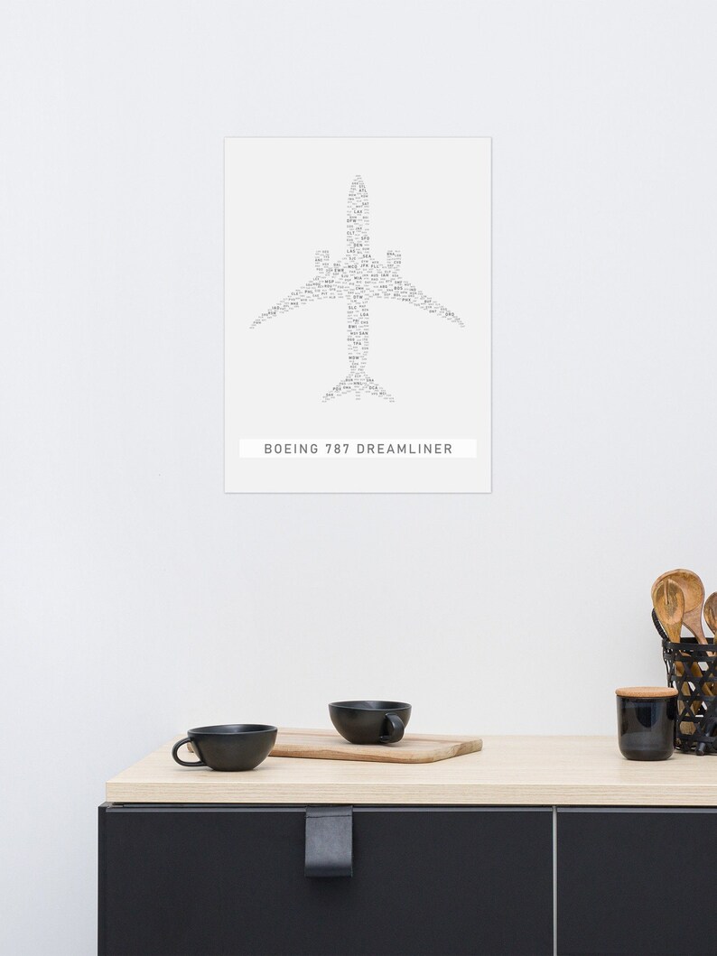 Boeing 787 Dreamliner Airplane Aviation Poster - Etsy
