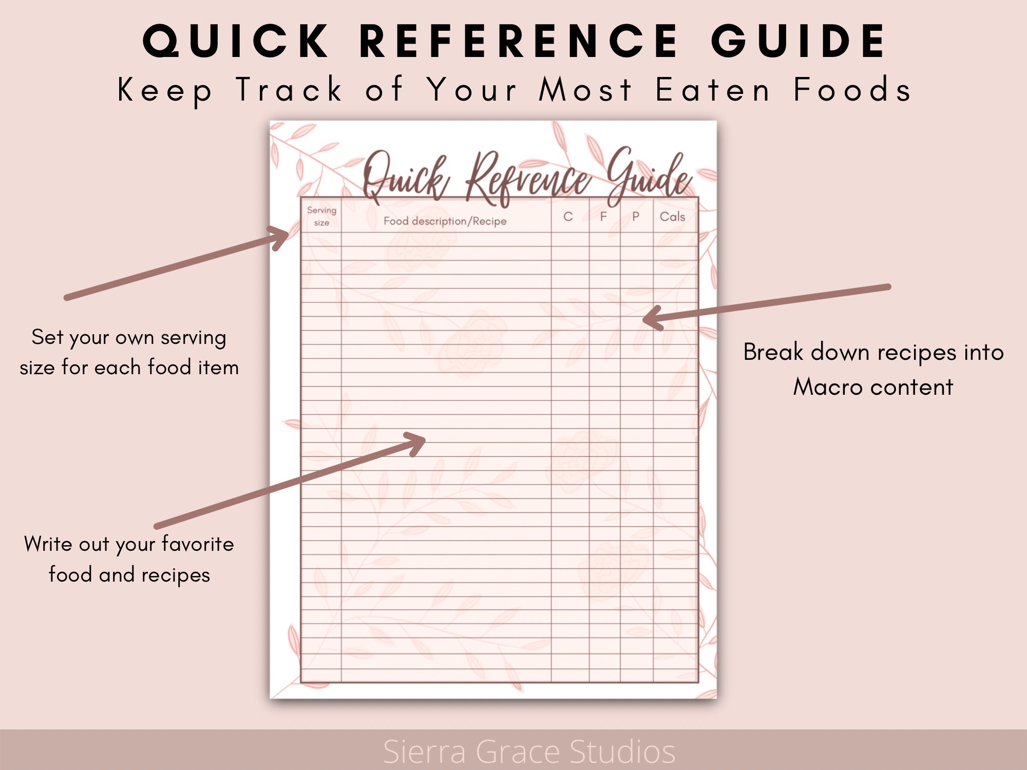 Macro Tracking Daily Food Log, Calorie Counting Chart, PDF Printable - Etsy