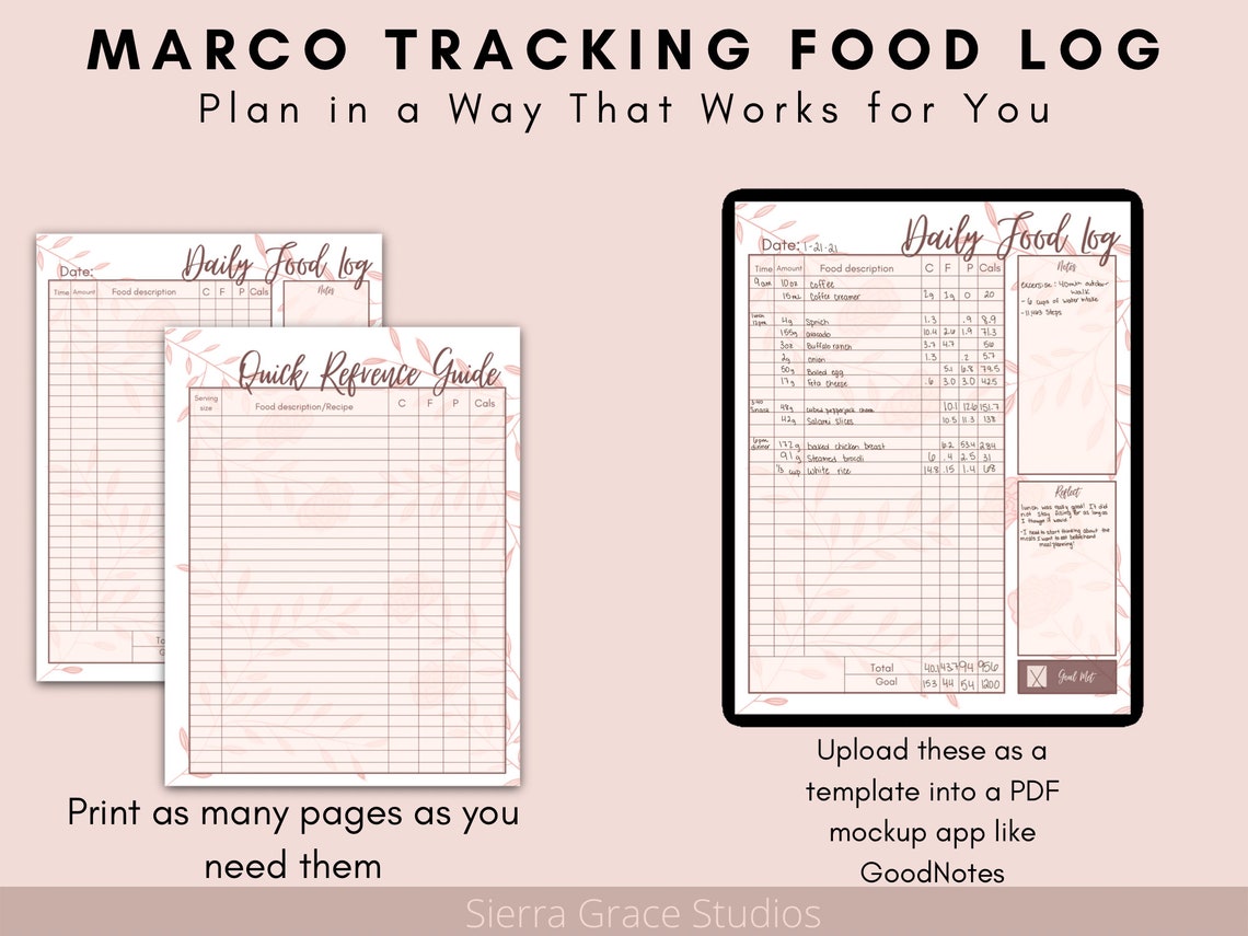Macro Tracking Daily Food Log, Calorie Counting Chart, PDF Printable - Etsy