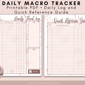 Macro Tracking Daily Food Log, Calorie Counting Chart, PDF Printable - Etsy