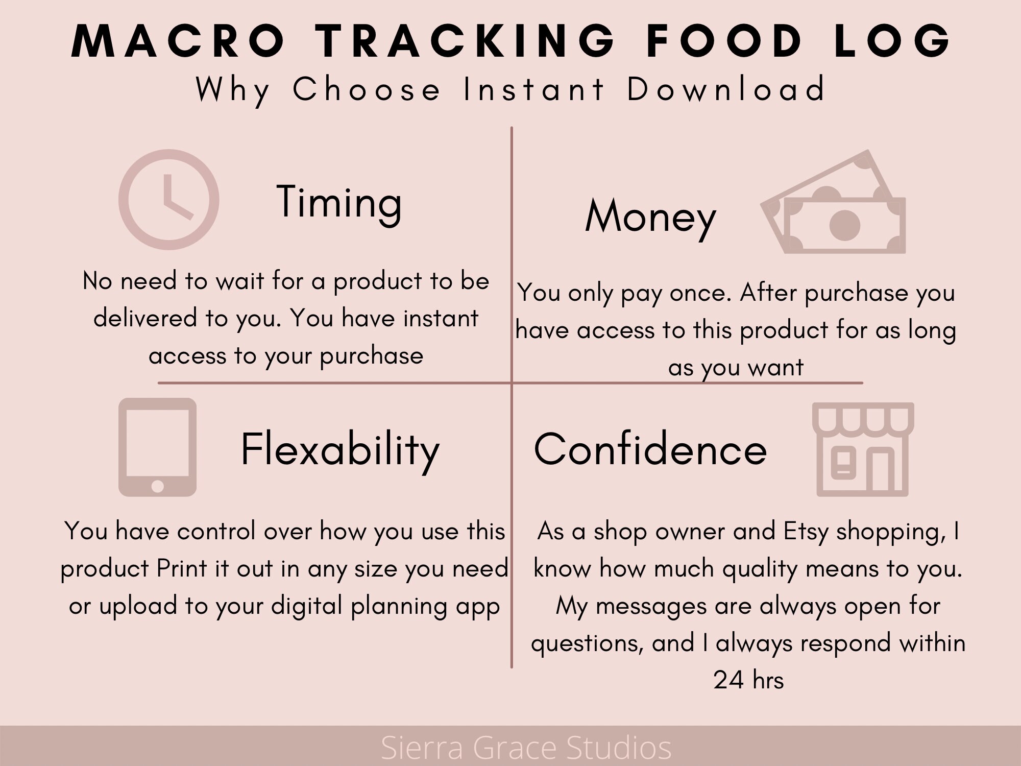 Macro Tracking Daily Food Log, Calorie Counting Chart, PDF Printable - Etsy