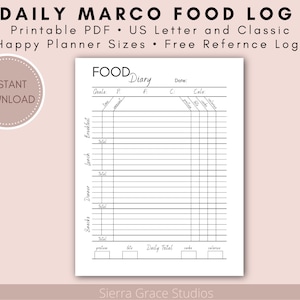 Macro Tracking Food Log Printable Pdf Daily Meal Tracker - Etsy