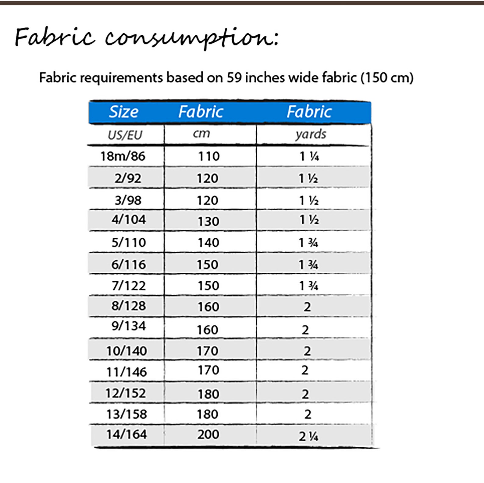 Padrão de vestido Little Sunfun, padrão de costura em PDF para meninas ...