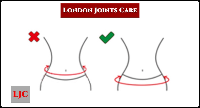 Inguinal Hernia Support Underwear Short Length Single/double Truss ...