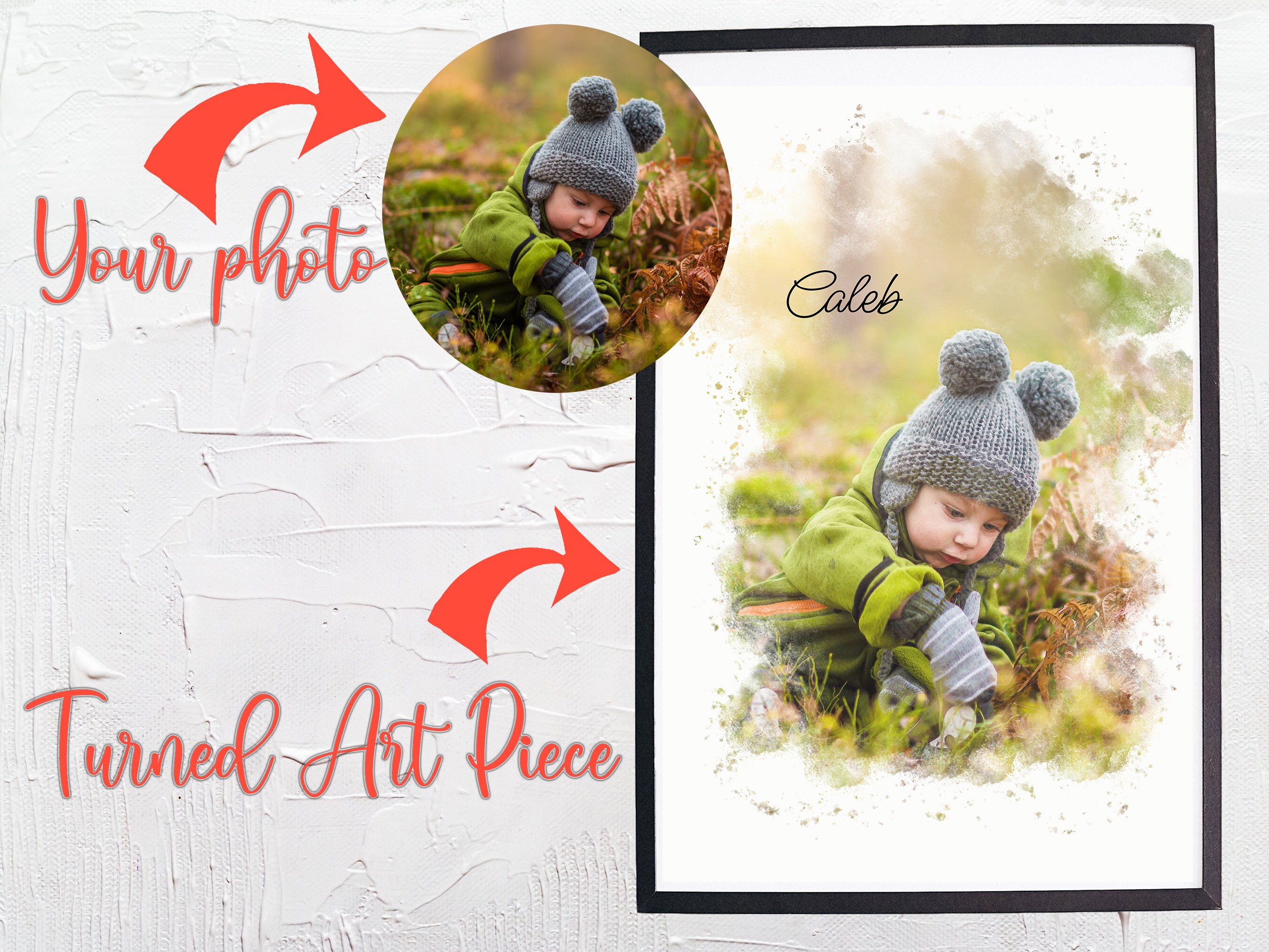 Custom Watercolor Digital Photo Edit Download Gift, Present, Picture ...