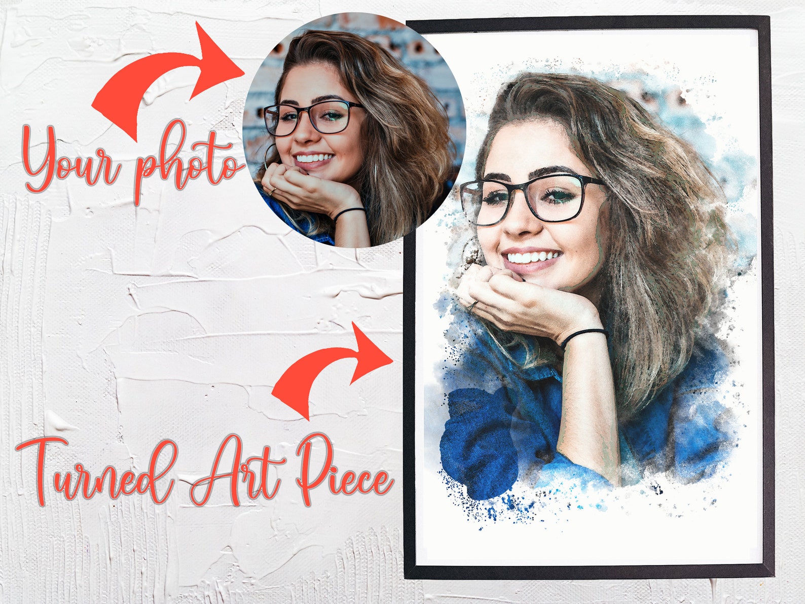 Custom Watercolor Digital Photo Edit Download Gift Present - Etsy