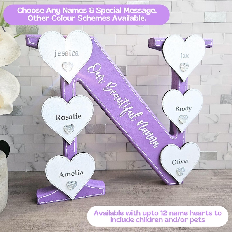 Nanny Signs, Grandkids Sign, Nan Gifts From Granddaughter, 60th ...