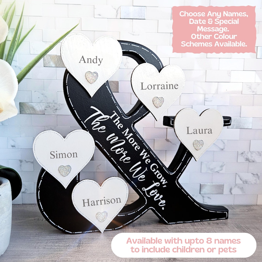 Blended Family Sign With Names, Family Name Sign, Family of 5 Sign ...