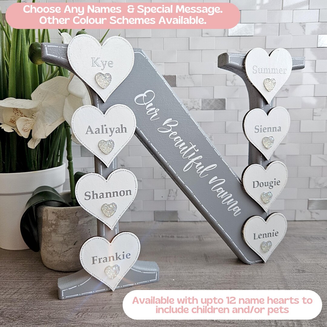 Personalised Nanny Gift, Nanna Gift, Custom Grandparent Gift, 80th ...