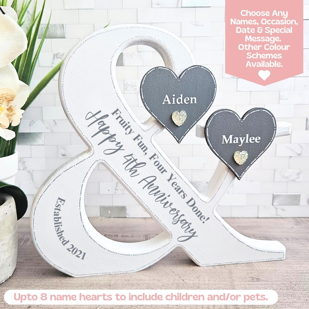 Anniversary Est Plaque, Established Sign, Fruit Anniversary Gift for ...