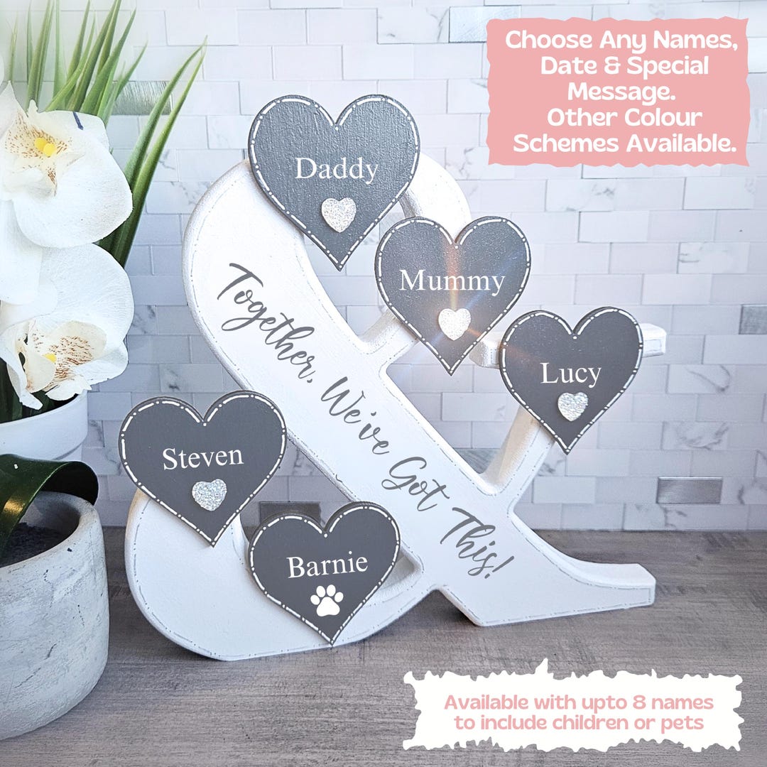 Personalised Family Sign Names, Family Established Sign, Our Family ...